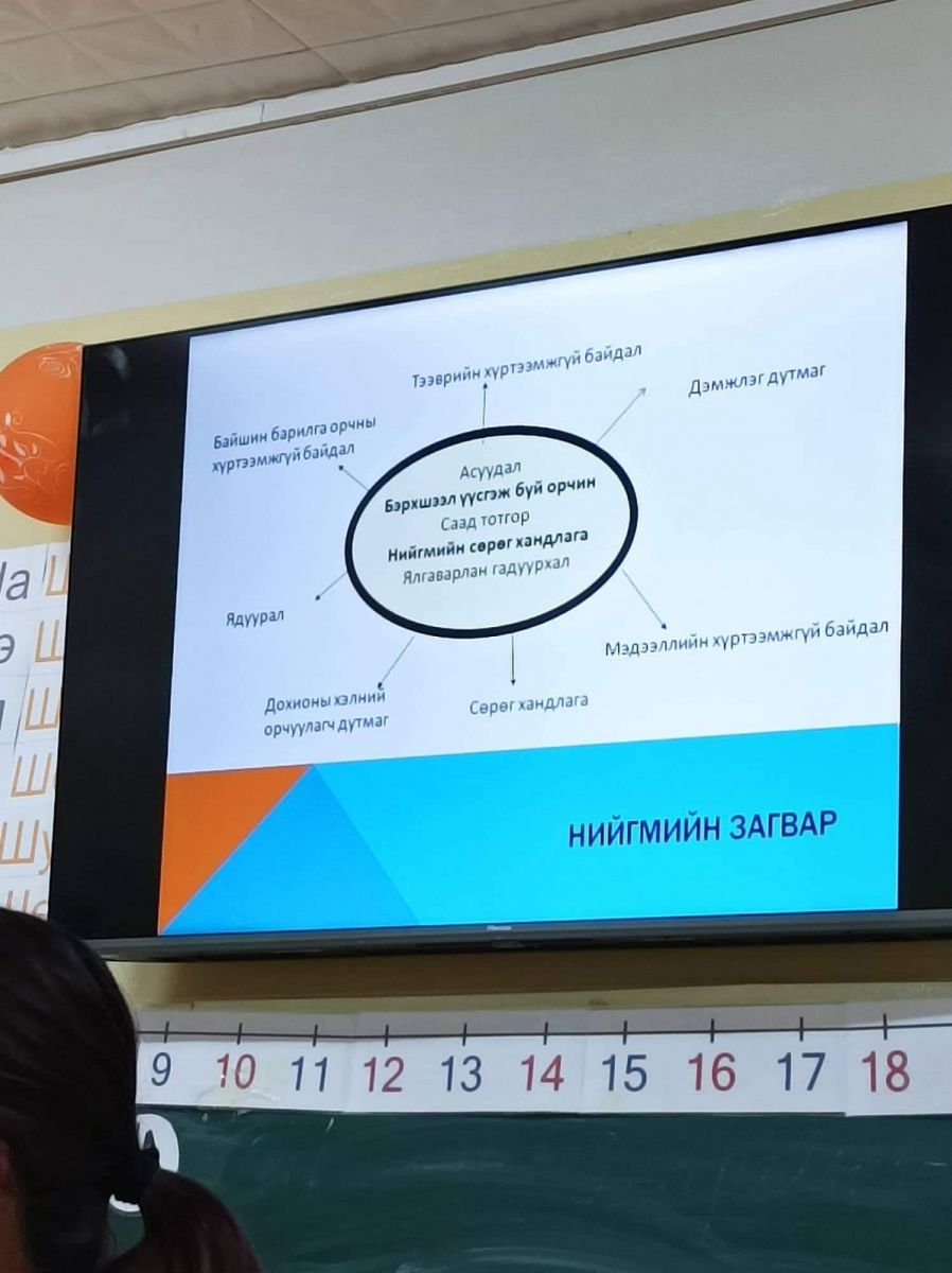 Хөгжлийн бэрхшээлийн талаарх ойлголт хандлагын сургалт зохион байгууллаа