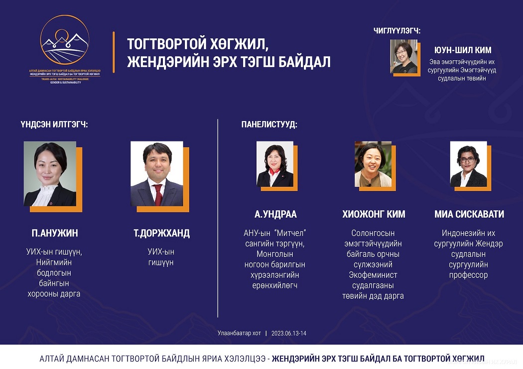 Эмэгтэйчүүдийн эрх мэдэл ба манлайлал Хөдөлмөрийн зах зээл дэх